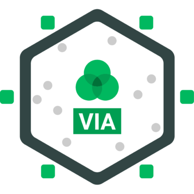 Personality Tests For Employees At Your Workplace - Cloverleaf