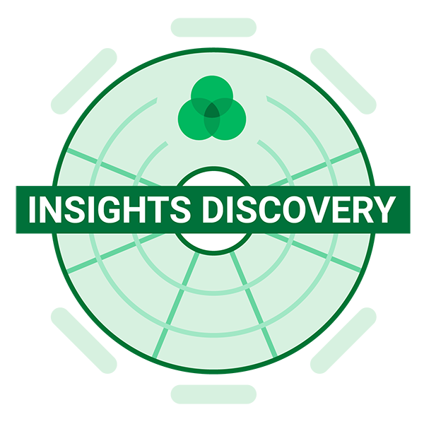 Insights Discovery Assessment | Understand Your Color Energy