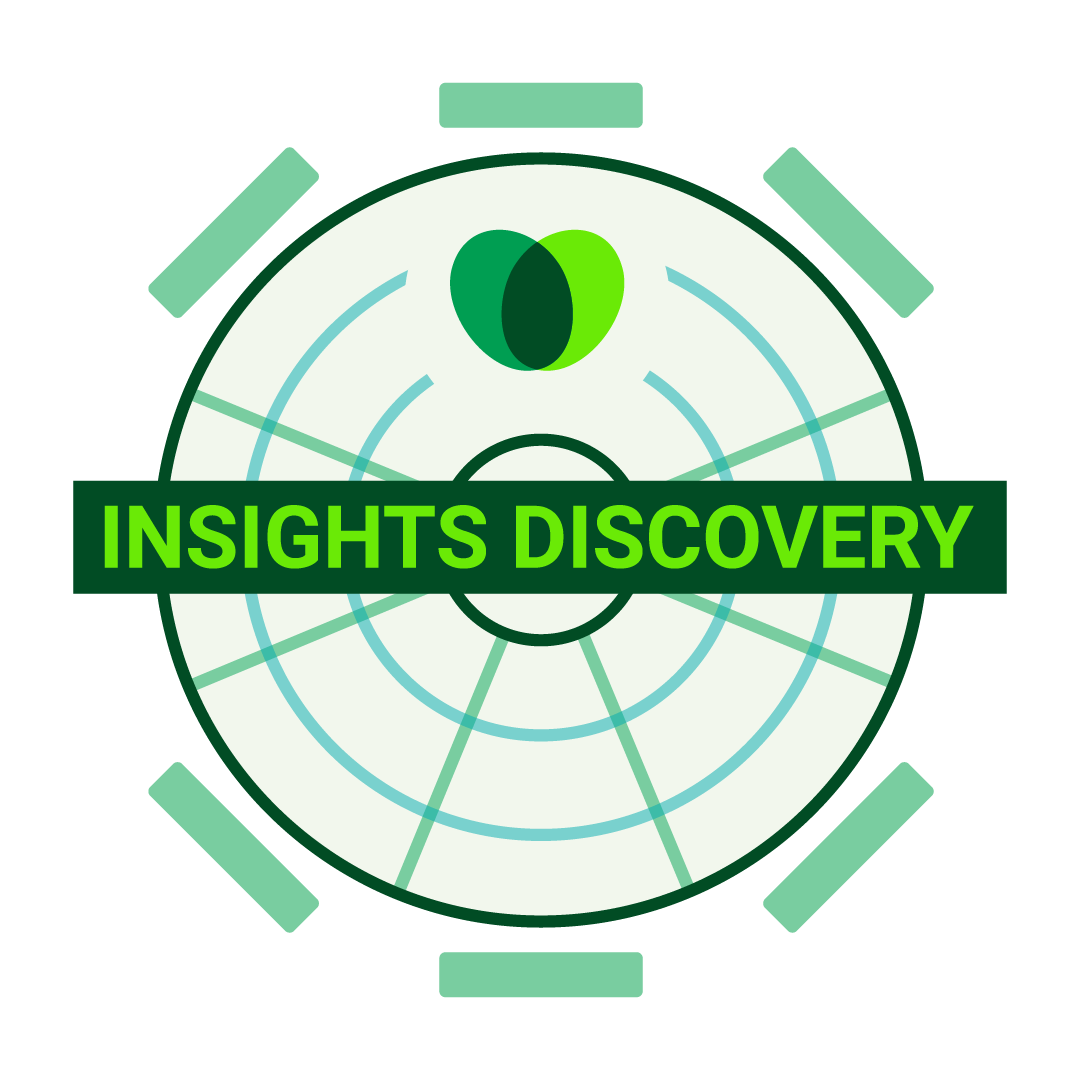 Insights Discovery Assessment | Understand Your Color Energy